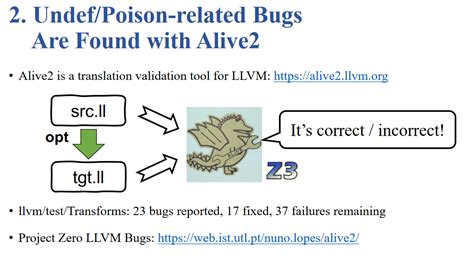 Llvm Pass의 에러 검출 목적의 Solver 활용