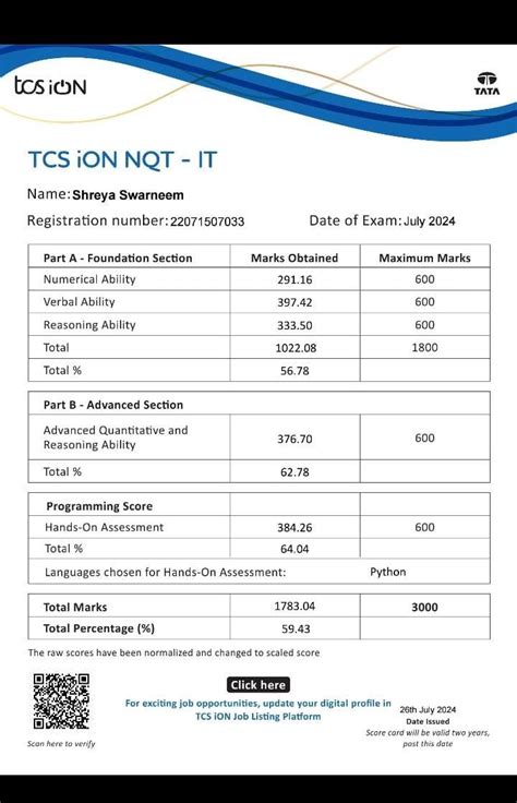 Shreya Swarneem On Linkedin Tcsnqt Careergrowth Skillsdevelopment