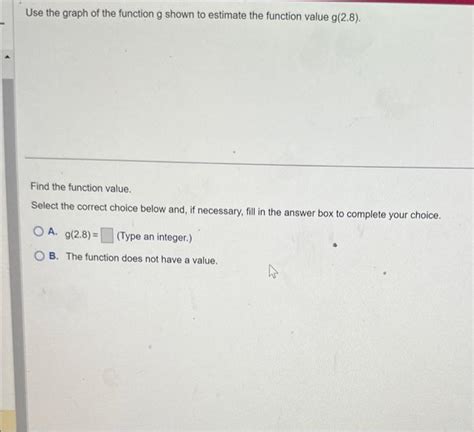 Solved Use The Graph Of The Function G Shown To Estimate The Chegg