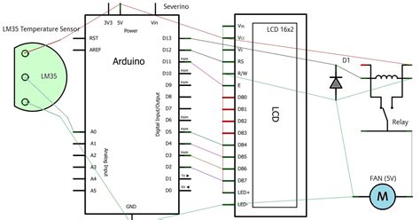 Membuat Sensor Suhu Dengan Arduino Dan Tampilan Lcd ~ Asrofikh