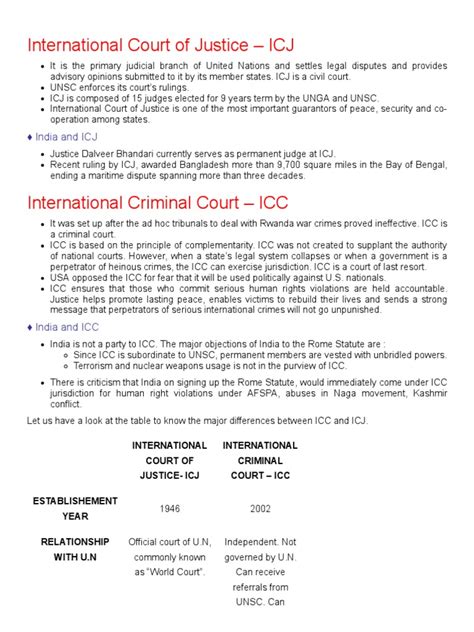 Difference Between Icc And Icj Pdf International Criminal Court