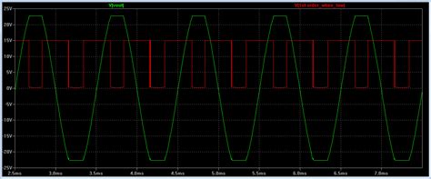 An Experimental 4 Th Order Linear Audio Power Amplifier Page 1