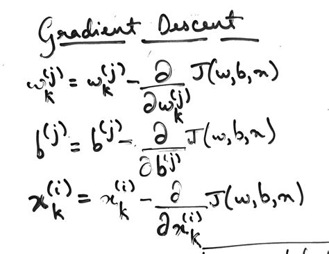 Implementation Of Collaborative Filtering Without Tensorflow Unsupervised Learning