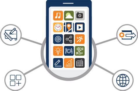 Mobile Accessibility Testing Mobicast Winter 2019