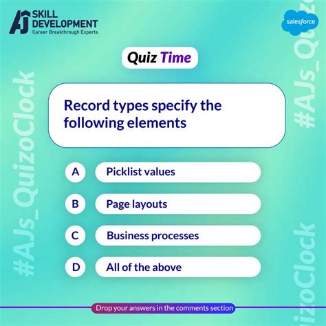 Salesforcequiz Ashok Raj Rajendran