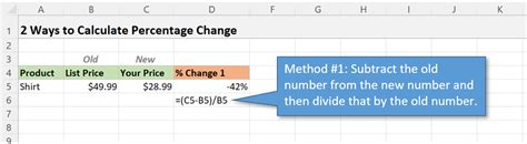 Ways To Calculate Percentage Change In Excel Excel Campus