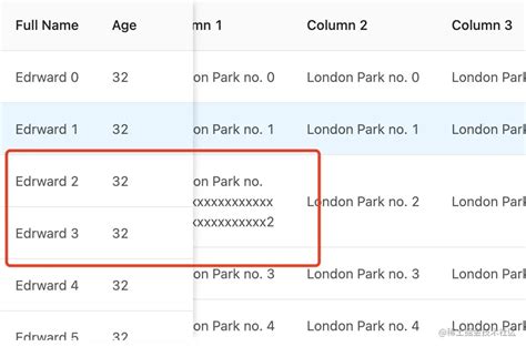 Antd 3x升4x踩坑之路～该篇文章详细讲解了如何从 Antd3 升级到 Antd4 其中的步骤，以及团队在实践过 掘金