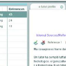 The Screenshot Shows The Structure Of The Coding Section Download Scientific Diagram