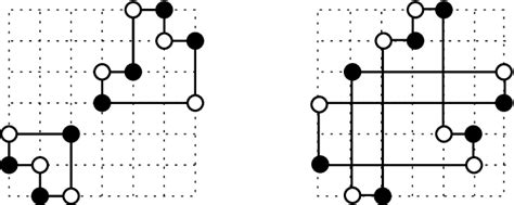 Figure 1 From A Closed Formula For The Number Of Convex Permutominoes Semantic Scholar
