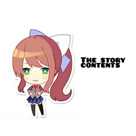 Which Ddlc Player Are You Rddlc