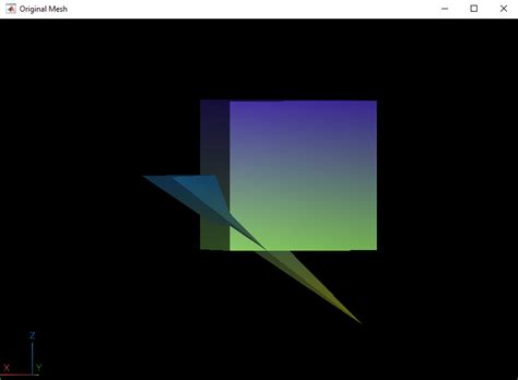 Clusterconnectedfaces Cluster Connected Faces Matlab