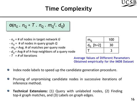 PPT NeMa Fast Graph Search With Label Similarity PowerPoint Presentation ID
