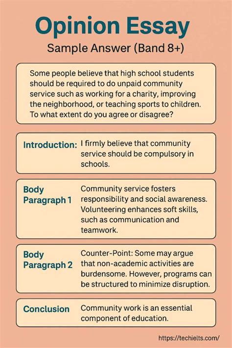 Ielts Writing Task 2 Sample Answers High Scoring Band 8 Essays