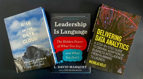 💡 Nicholas Kelly On Linkedin Dataanalytics Thankyou