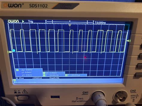 Gpio Stm32 Square Wave Fluctuating Electrical Engineering Stack