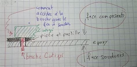 Pcb Plan De Masse Français Arduino Forum
