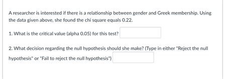 Solved Use This Data To Answer The Question Above Chegg