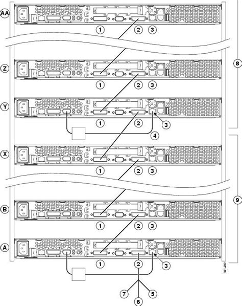 Cisco CNS Configuration Engine For Linux Installation And Configuration Guide