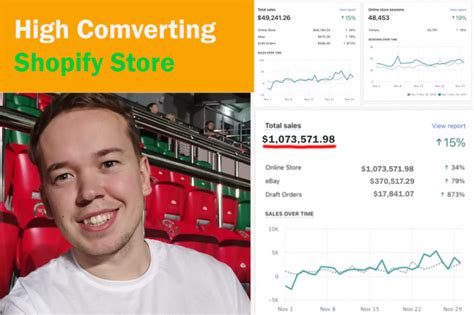 build a high converting dropshipping shopify store by denven123 fiverr