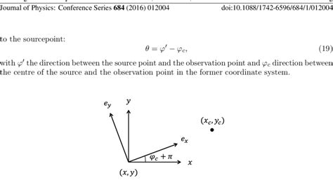 New Coordinate System Download Scientific Diagram