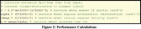 Figure 2 From Cubesat Reaction Wheel Simulation Cubesat Reaction Wheel