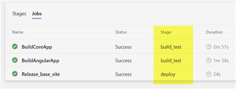 Release App With Azure DevOps Multi Stage Pipeline Codewrecks
