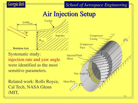 PPT - Computational Analysis of Stall and Separation Control in Centrifugal Compressors ...