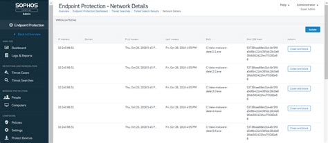 Intercept X Advanced With Edr Early Access Program Updates Announcements Windows Endpoint