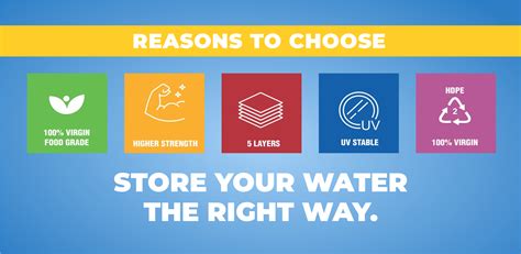 Water Tank Beeta Group Of Industries