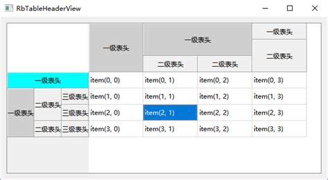Qt实现表格控件qt表格控件 Csdn博客