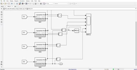 Be Your Matlab And Simulink Expert For Essential And Advanced Projects