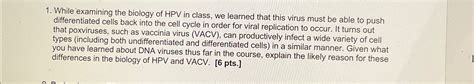 Solved While Examining The Biology Of Hpv In Class We