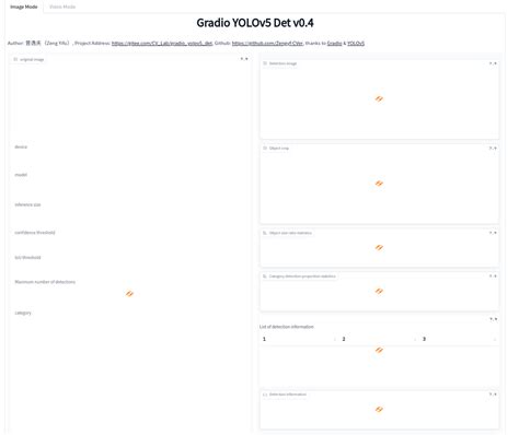 Huggingface Examples Bug · Issue 1484 · Gradio Appgradio · Github