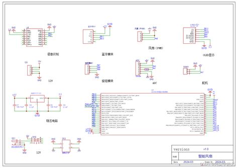 物联网毕设 智能电扇（语音蓝牙）stm32f103c8t6控制风扇 Csdn博客