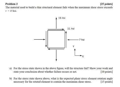 Solved Problem 3 25 ﻿points The Material Used To Build A