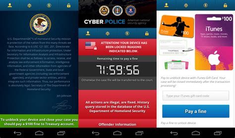 Uncovering Android Ransomware with Explainable AI GÉANT Security