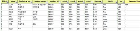 [python] excel 내 특수문자 제외 형변환 후 평균 구하기