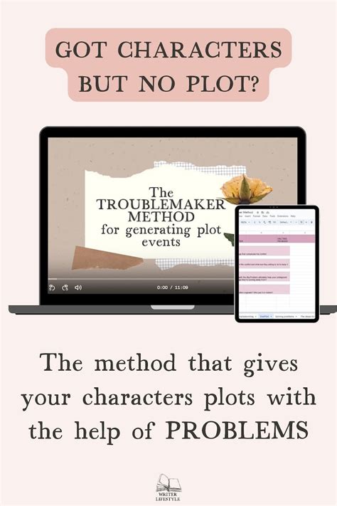 Novel Plotting Sheet And Guide Story Mapping Spreadsheet Character