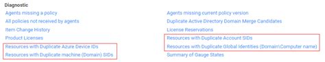 Duplicate Resource Reports