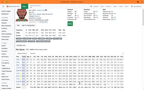 Is This A Bug Player Is Credited As The Rebounding Leader Yet Is 2