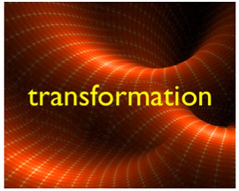 The Wisdom Academy WisdomBlog