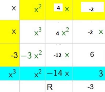 Brainly Com For Babes By Babes