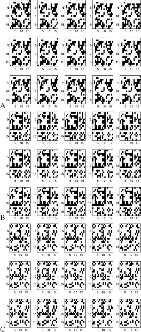 Figure 1 From A Linear Formulation Of The Graph Edit Distance For Graph Recognition Semantic
