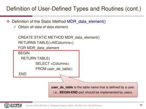 Ppt Sqlmm Part 8 Metadata Registry Mdr Powerpoint Presentation Free Download Id4258640