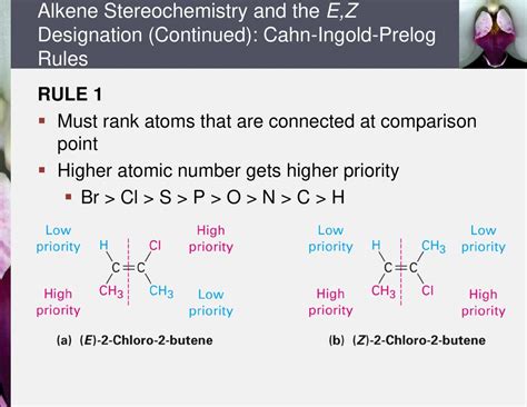 Chapter 7 Alkenes: Structure and Reactivity - ppt download