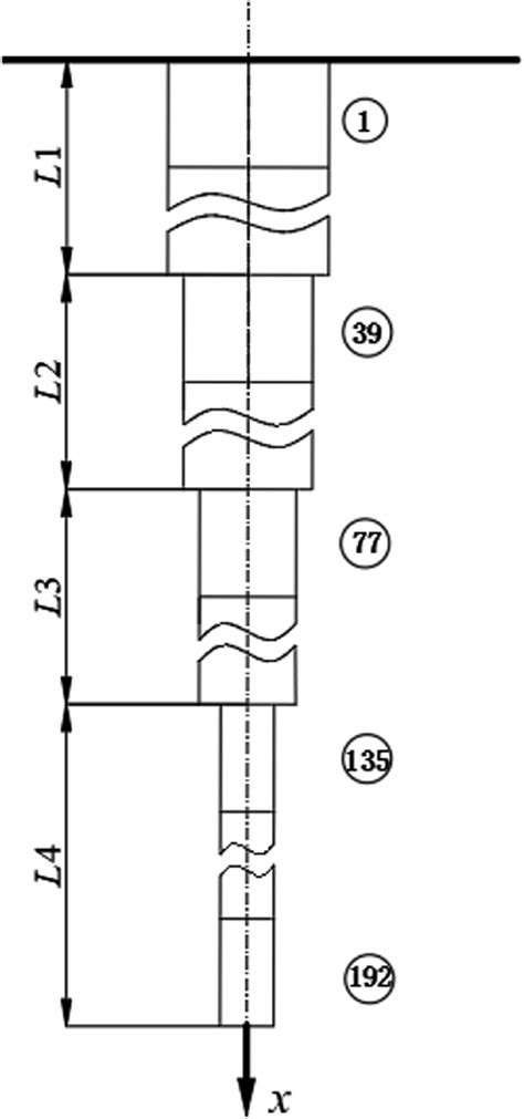 Sketch Of The Discrete Fem Download Scientific Diagram