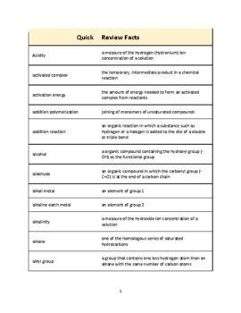 Quick Review Facts NY State Regents Chemistry Test TPT