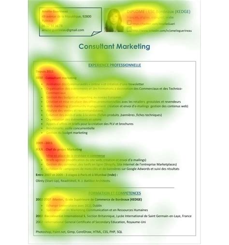 Comment Faire Un Cv Guide Complet