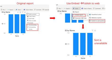 Solved Disable Sorting For Multiple Stacked Bar Visual Microsoft