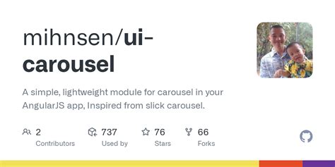 GitHub Mihnsen Ui Carousel A Simple Lightweight Module For Carousel In Your AngularJS App